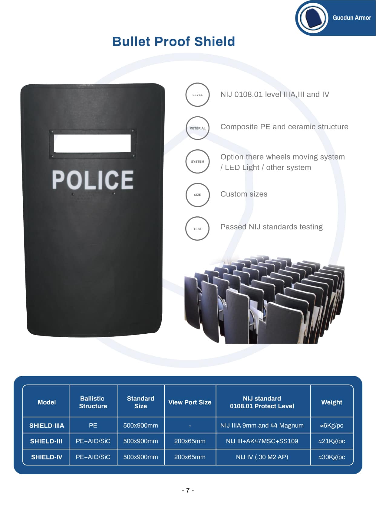 Bulletproof Shield made from PE composite with ceramic against NIJ 0108 ...