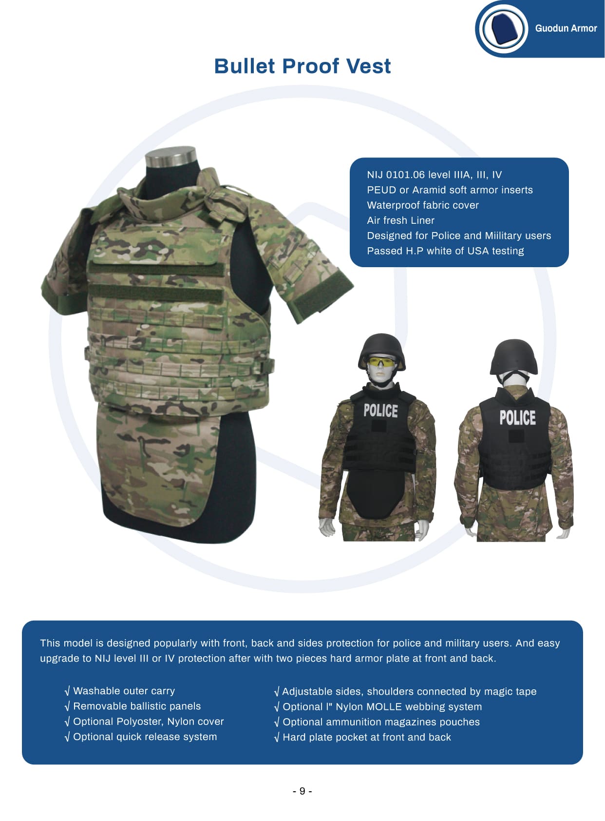 Full Protection Bulletproof Jacket with Hard Armor Plate Carrier,MOLLE ...