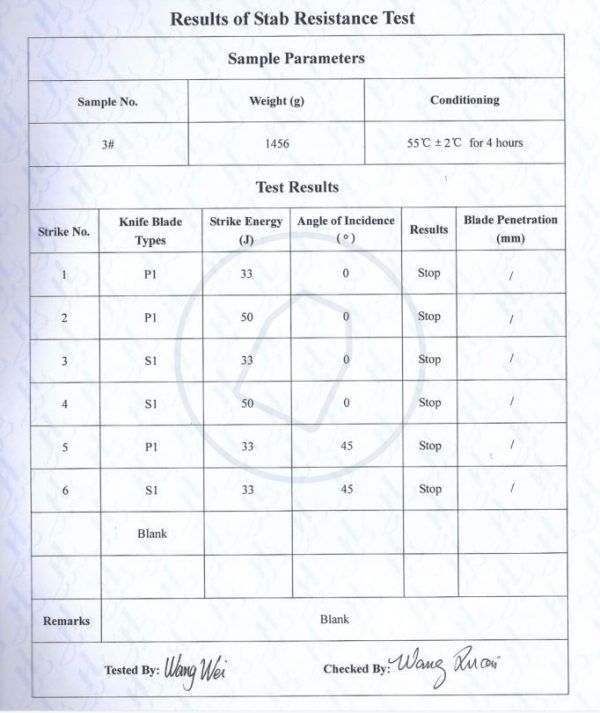 NIJ 0115.00 level 2 Anti Stab & IIIA Bulletproof Vest - Stab Testing
